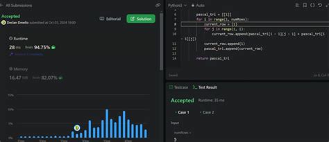 100daysofcode Leetcode 100daysofcode Codingchallenge Algorithms Declan Dmello