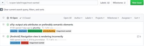 Roadmap Issue Unoplatform Uno GitHub