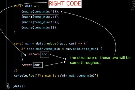 Javascript Cannot Read Property Of Undefined Using Reduce Stack