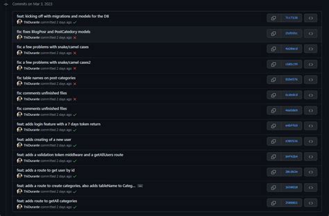 Github Thiduranteblogmanager An Api Using Sequelize Node And
