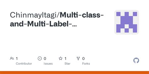 GitHub ChinmayItagi Multi Class And Multi Label Classification Using Support Vector Machines