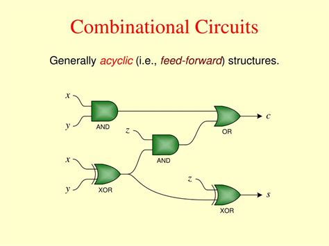 Ppt Timing Analysis Of Cyclic Combinational Circuits Powerpoint