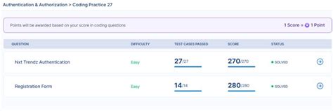 Sriram Suresh On Linkedin 50daysofcodechallenge Reactjs Ccbp