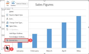 How To Rotate Data Labels In Excel Graph Best Ways On Sheets