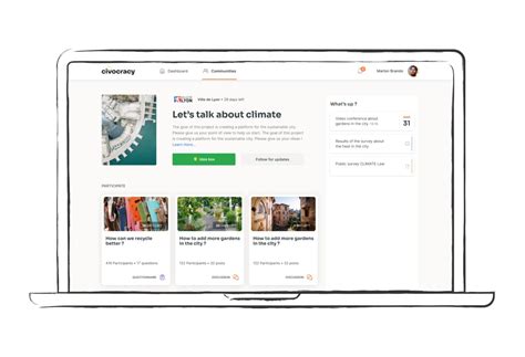 Citizen Engagement Civocracy Anastasia Kalinina