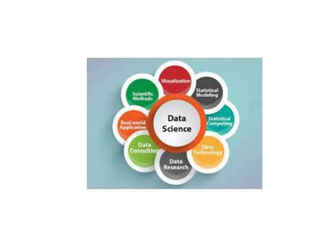 PPT Data Science PowerPoint Presentation Free Download ID