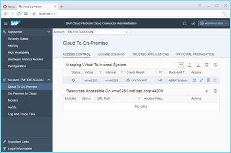 How To Guide Principal Propagation In An S Sap Community