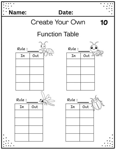 Function Tables Addition And Subtraction Input Output Boxes Bug Themed