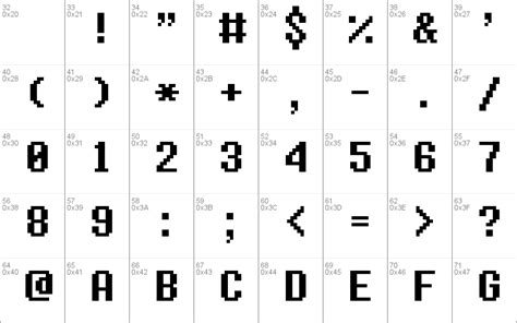 8bitoperator Windows Font Free For Personal