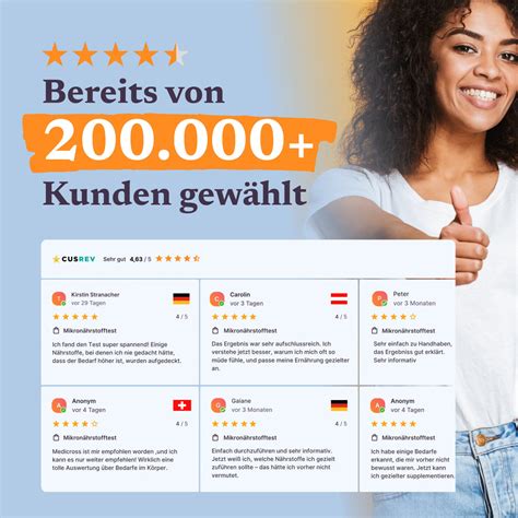 Micronutrient Test Analyze 72 Nutrients Medicross
