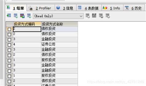 Sql语句中根据类型编码在字典表中进行匹配返回对应的汉字sql 怎么通过查询出来的数字链接字典表 查询出汉字 Csdn博客