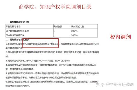 2023大连理工大学调剂信息参考 知乎