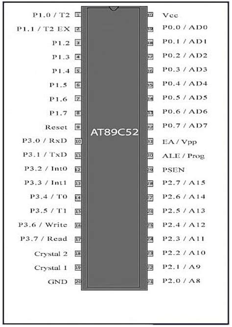 At89c51 Overview Features Codes And Applications 55 Off