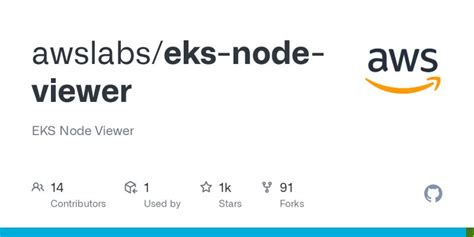 박상길 On Linkedin Github Awslabseks Node Viewer Eks Node Viewer