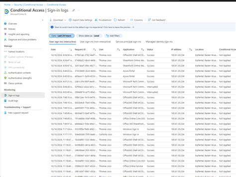 Conditional Access In Entra How To Secure Your Cloud Access