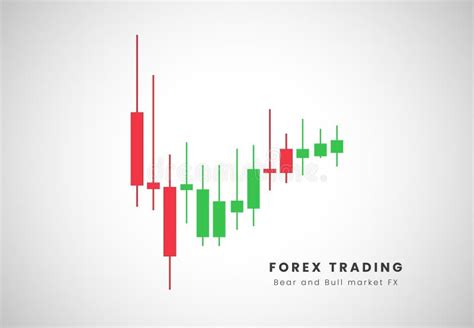 Forex Candles Pattern And Price Acttion Of Candles Stick And Graphic Of Forex Pattern In Stock
