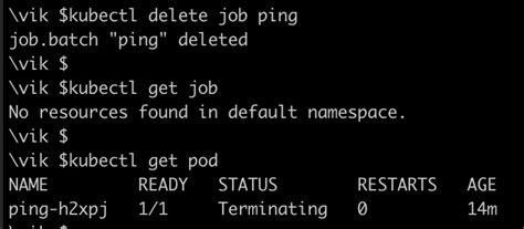 Kubernetes Jobs Geeksforgeeks