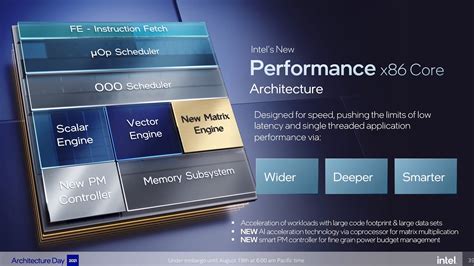 Intel Lays Out Multi Chip Architecture Plans 12th Gen Core Gpus Next