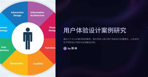 用户体验设计案例研究