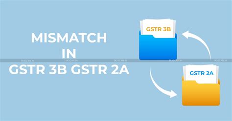 Gst Demand Based On Mismatch In Gstr 3b Return And Auto Populated Gstr