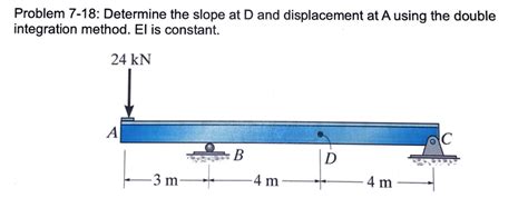 Solved Problem Determine The Slope At D And Chegg
