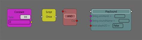 Space Engineers Visual Scripting Tool Guide Gamepretty