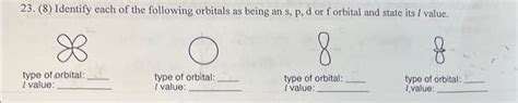 Solved 23 8 Identify Each Of The Following Orbitals As Chegg Com