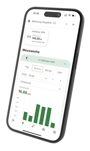 Bitshake Smartmeterreader Air Wifi Tasmo B Ccmxspvx Preisvergleich Oktober