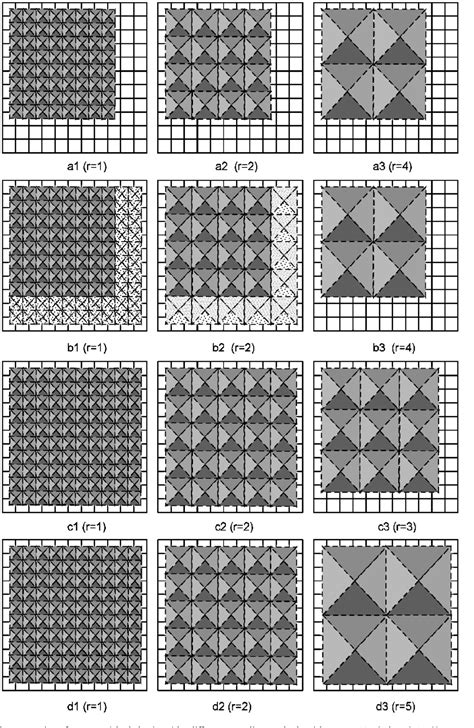 Figure 1 From An Improved Algorithm For Computing Local Fractal Dimension Using The Triangular