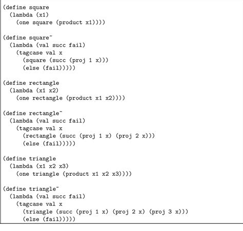 Figure 1010 From Design Concepts In Programming Languages Semantic