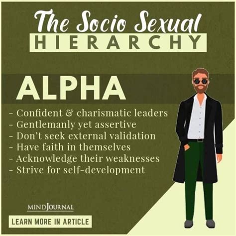 From Alpha To Omega What Is Your Socio Sexual Hierarchy Rank By The