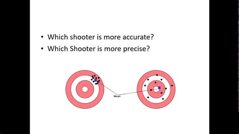 Sensors For Biomedical Engineering Part 1 Youtube