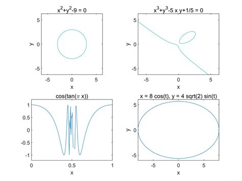 matlab 立体绘图 matlab画立体图 csdn博客
