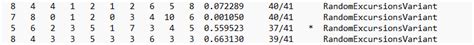 Interpretation Of Nist Suite Test Results With Asterisks Cryptography