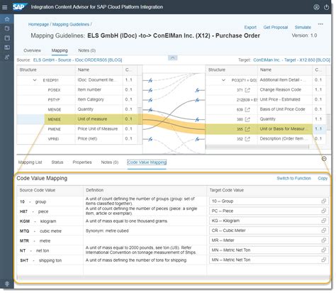 Integration Advisor Quickly Create Your Individu Sap Community