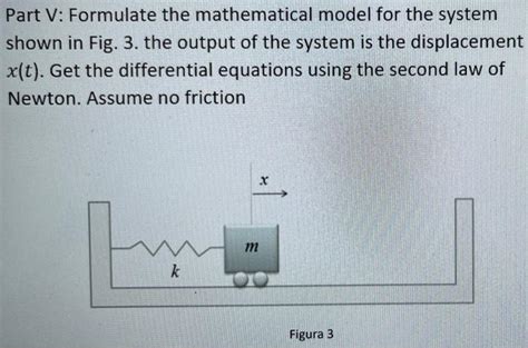 Solved Part V Formulate The Mathematical Model For The Chegg