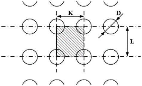 Experimental Analysis Of Grease Friction Properties On Sliding Textured Surfaces