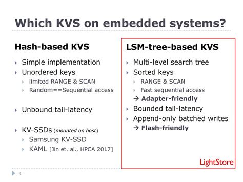 lightstore software defined network attached key value drives ppt
