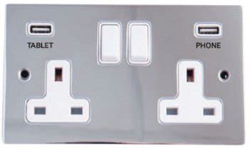 Twin USB Plug Socket World Of Brass