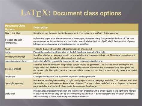 Introduction To Latex Pdf Desktop Publishing Computer Software And Applications