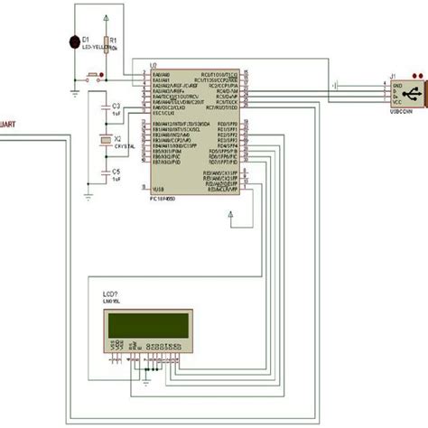 The Schematic Diagram Of Usb Interface Download Scientific Diagram