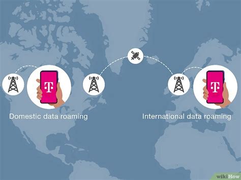 What Does Data Roaming Mean Everything You Need To Know