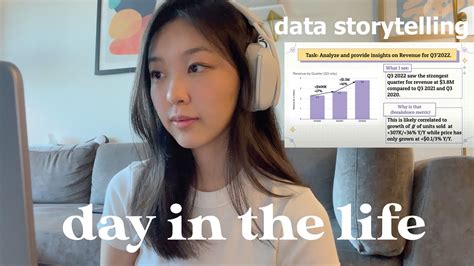 Day In The Life Of A Business Analyst In Tech Storytelling With Data Youtube