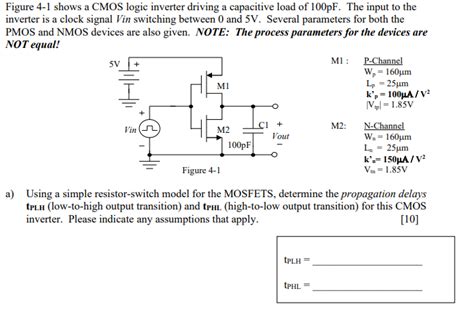 Figure 4 1 Shows A Cmos Logic Inverter Driving A Capacitive Load Of 10