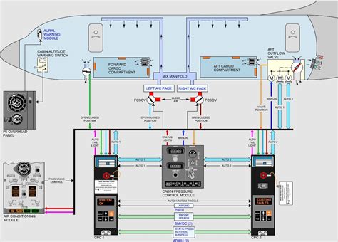 Surendra Singh Rawat Posted On Linkedin