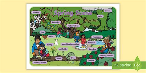 Cursive Spring Scene Word Mat Teacher Made Twinkl