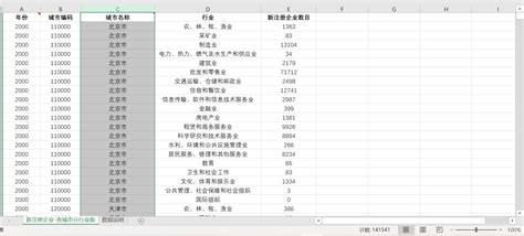 分城市分行业 新注册企业统计数据（2000 2020年） 马克数据网