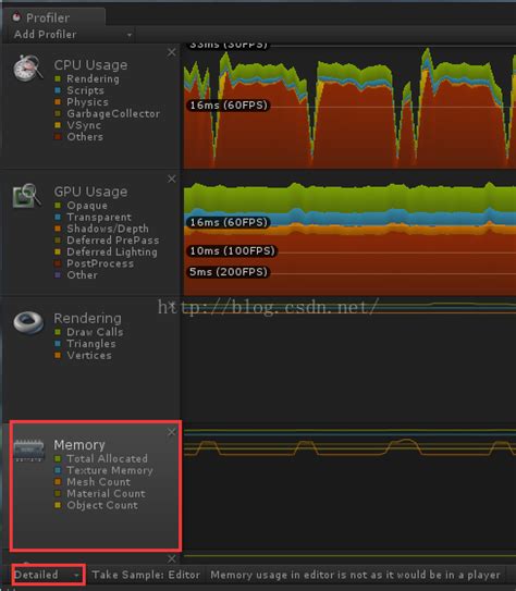 unity使用profiler工具分析内存占用情况和优化方式 unity profiler other csdn博客