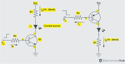 Light Emitting Diode Basics LED Types Colors And Applications