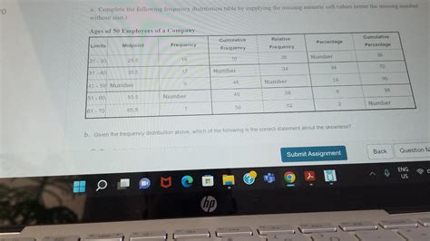 Solved A Complete The Following Frequency Distribution Chegg